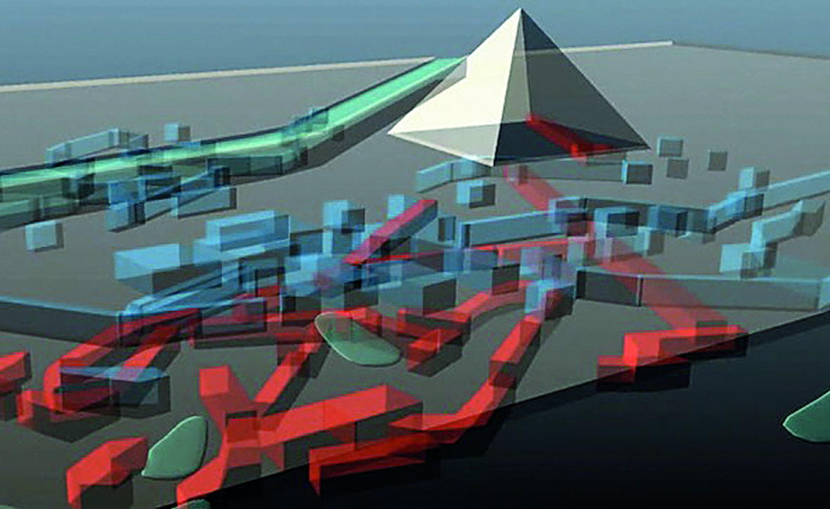 1991-2009 Discoveries - GIZA-LEGACY